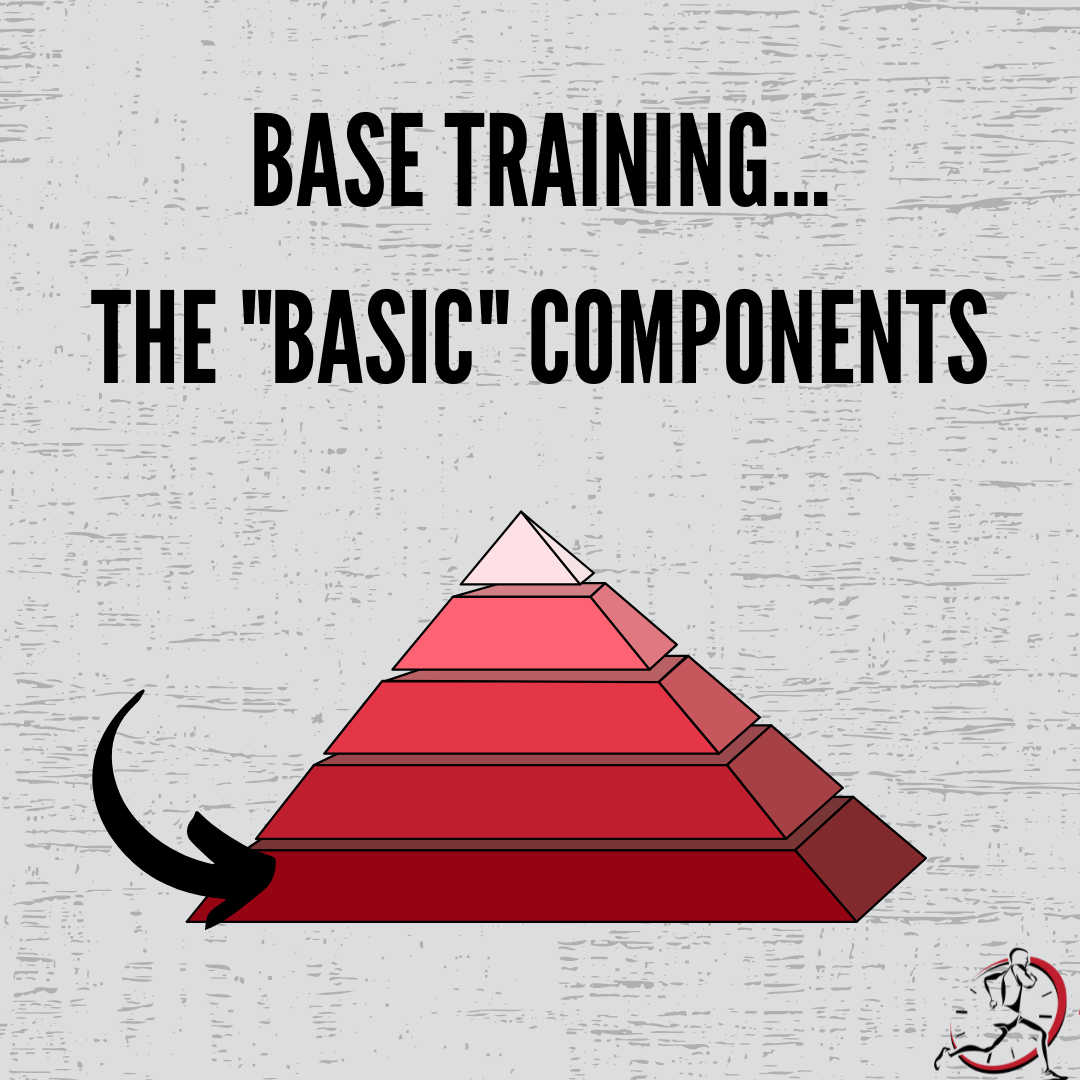 Add These 4 Workouts to Keep Your Base Training Fun - 4CycleRunner